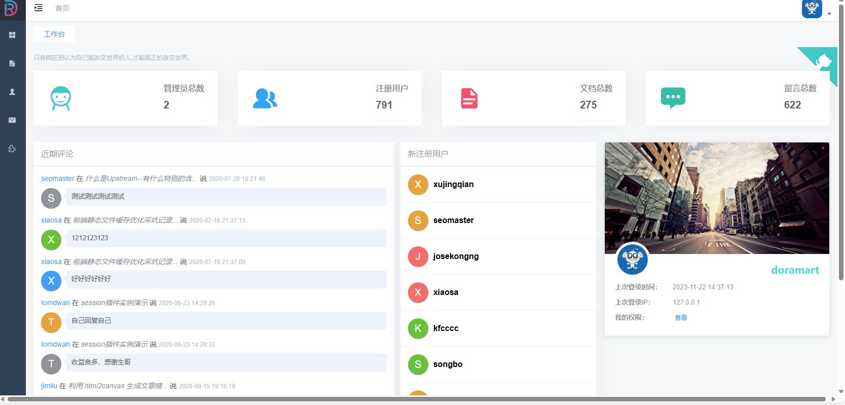 GitHub - woshinibaba222/DoraCMS-Verification-Code-Reuse