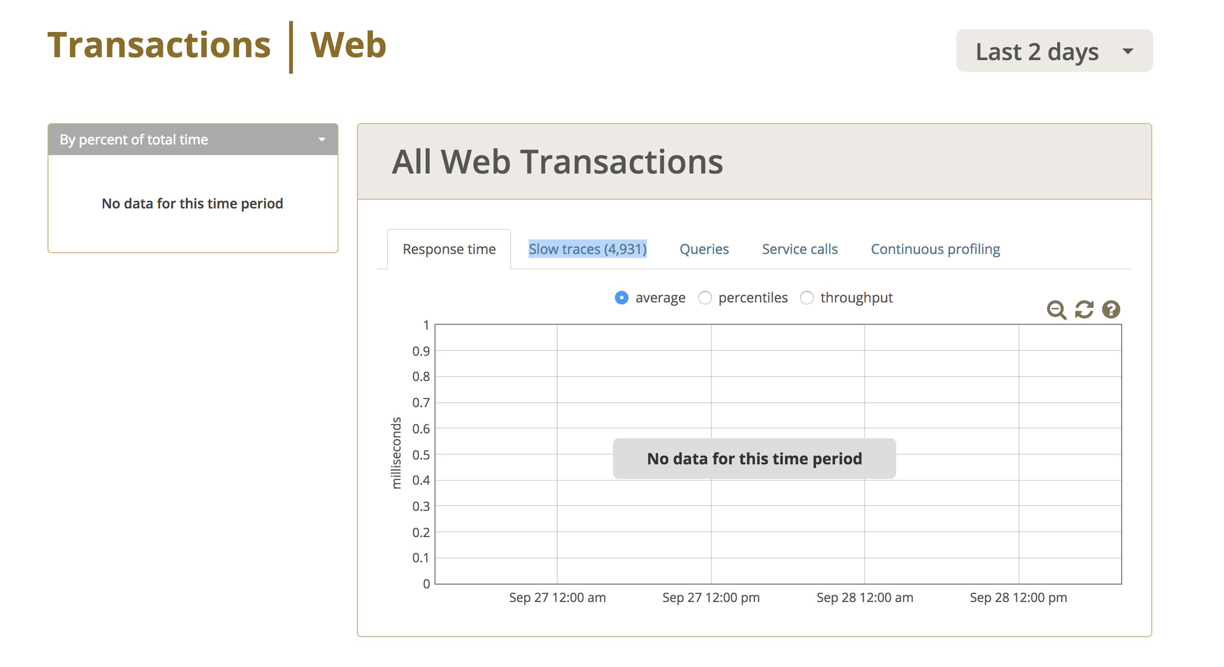Measure Netty / Vertx / Playframework transactions · Issue #63 · glowroot/glowroot · GitHub
