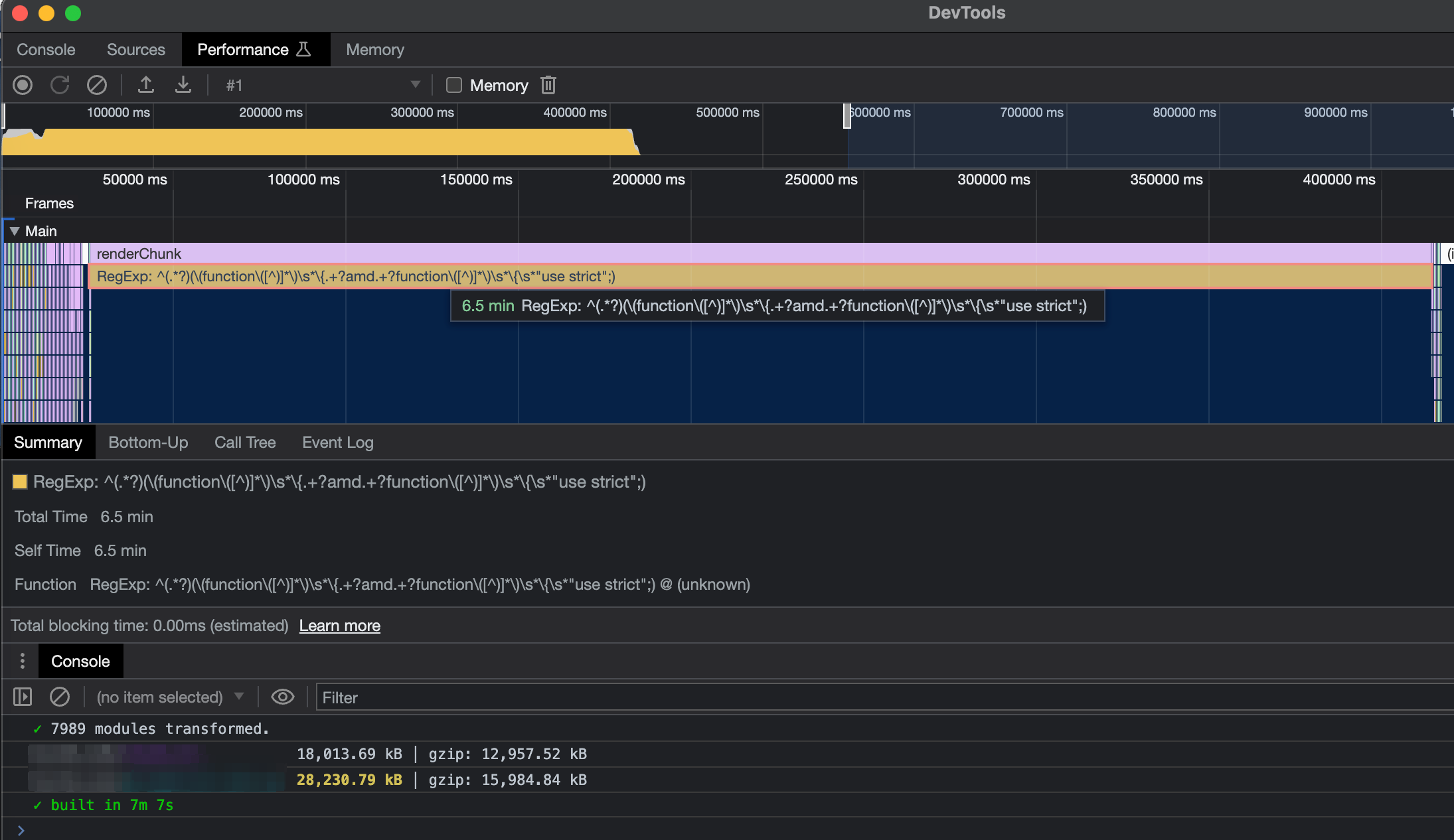 Library Mode Umd Build Hangs · Issue 14065 · Vitejsvite · Github 6082