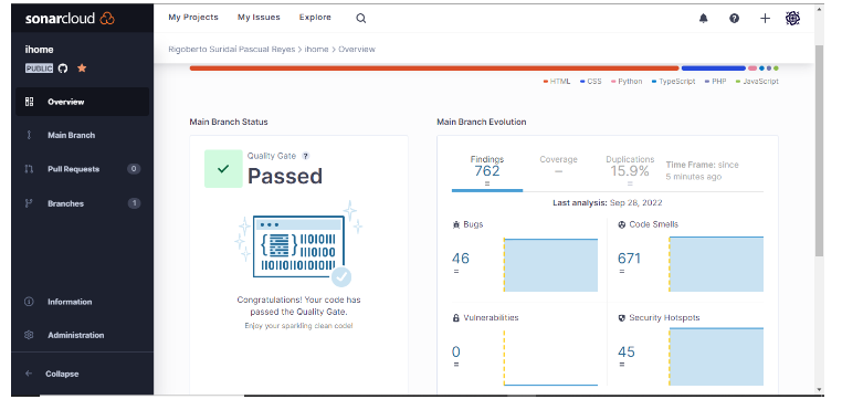 6.2 Plan de calidad SonarQube - SistemasTecTlaxiaco/ihome-prueba GitHub Wiki