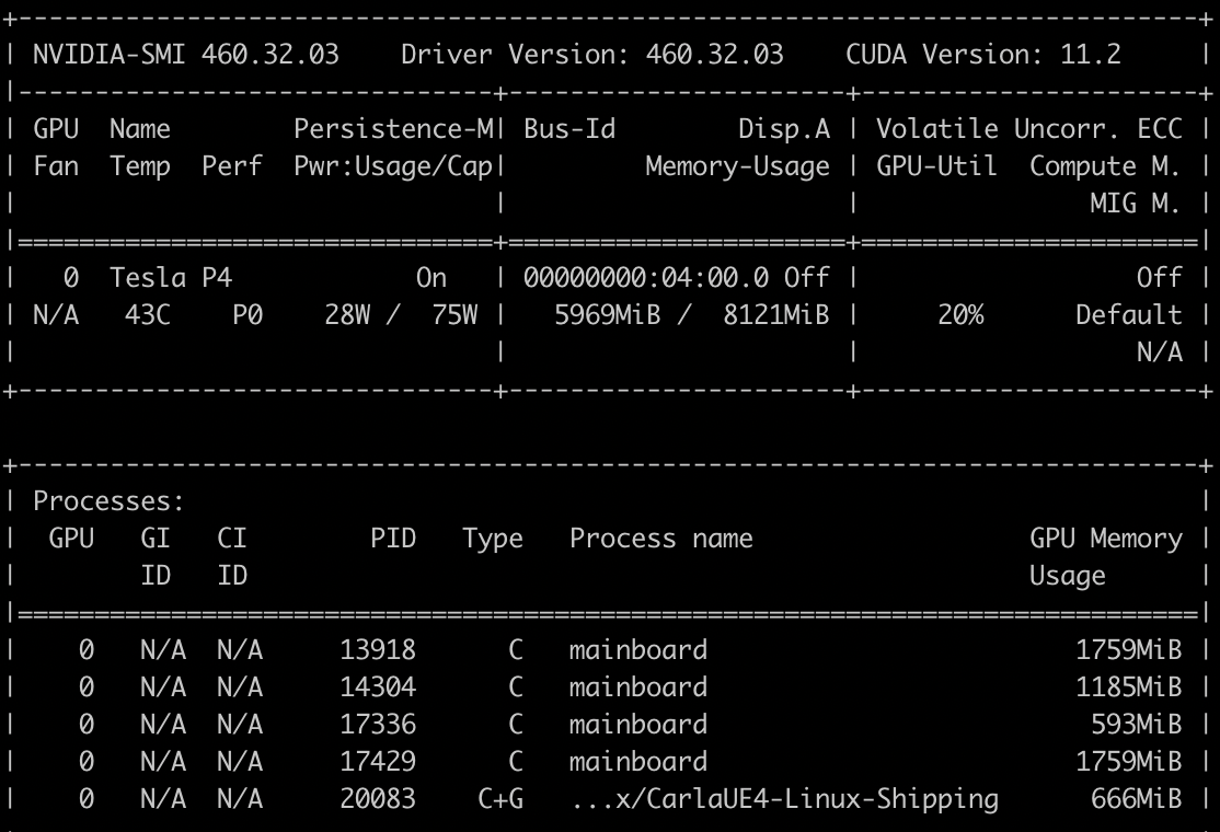 Running Bridge on a headless cloud server · Issue #99 · guardstrikelab/carla_apollo_bridge · GitHub