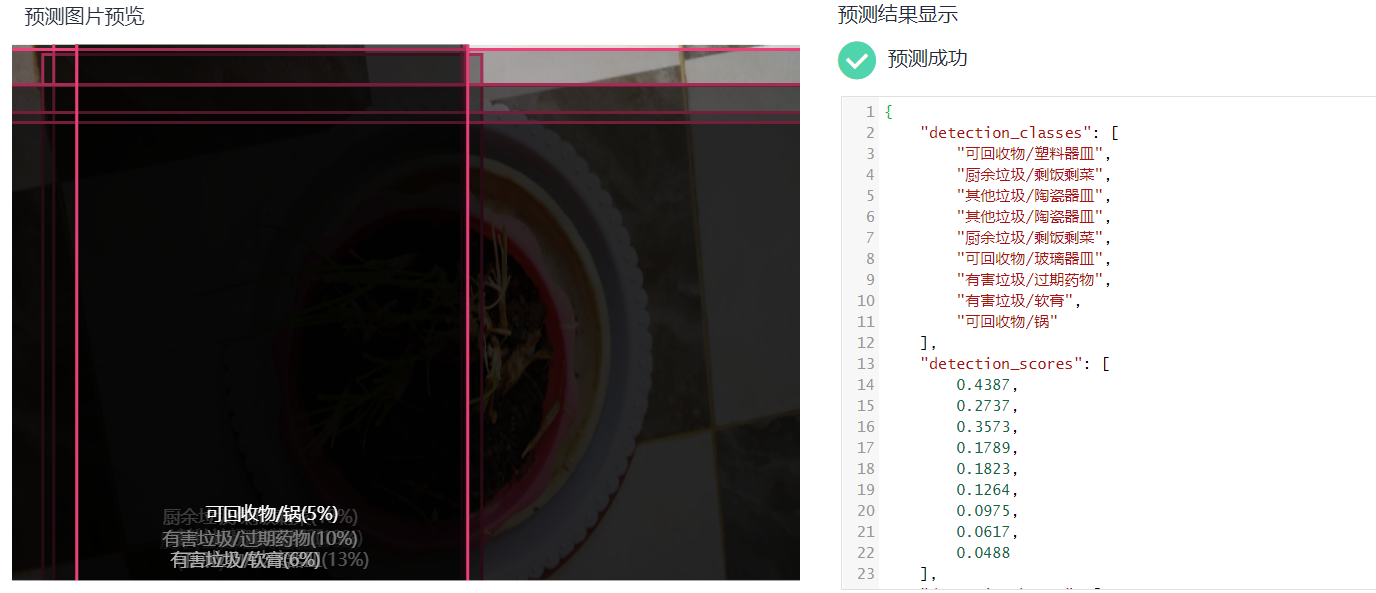 遇到的一些绘图以及精度问题~希望大佬看一下呀 · Issue #1 · edwardning/PyTorch-YOLOv3-ModelArts · GitHub