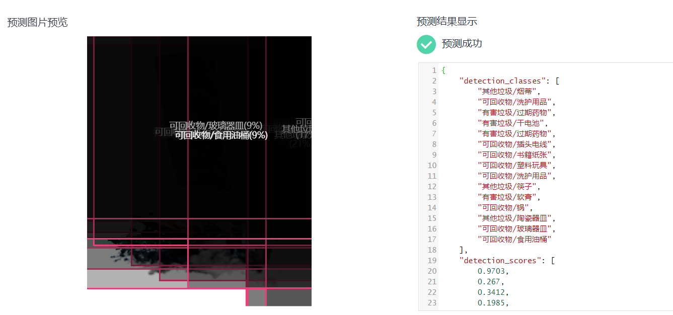 遇到的一些绘图以及精度问题~希望大佬看一下呀 · Issue #1 · edwardning/PyTorch-YOLOv3-ModelArts · GitHub