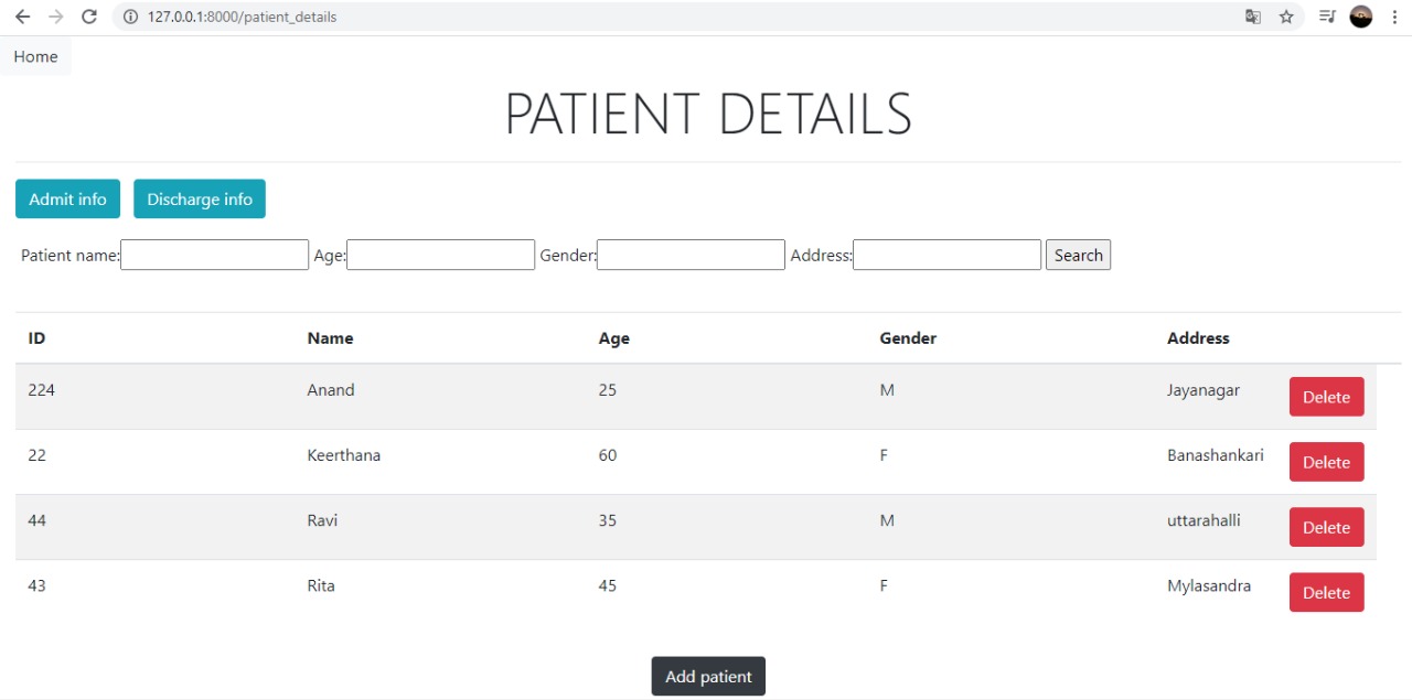 GitHub - soumyabani123/COVID19-Hospital-Management-System-: Django project