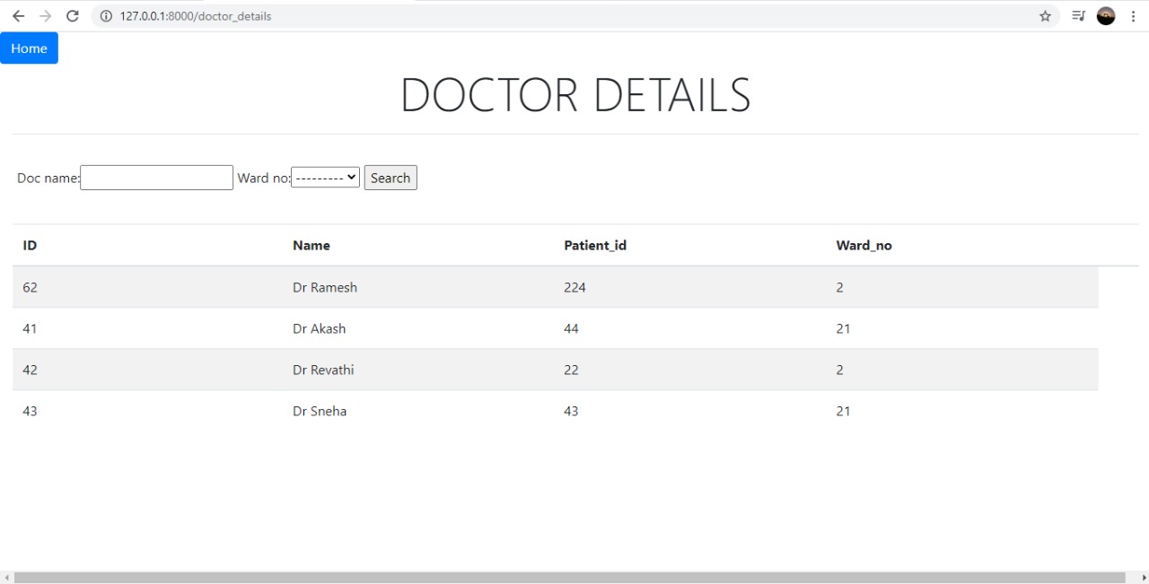 GitHub - soumyabani123/COVID19-Hospital-Management-System-: Django project