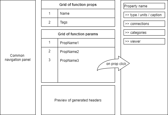 #208: DevTools: add the FunctionEditor feature · Issue #208 · datagrok-ai/public · GitHub