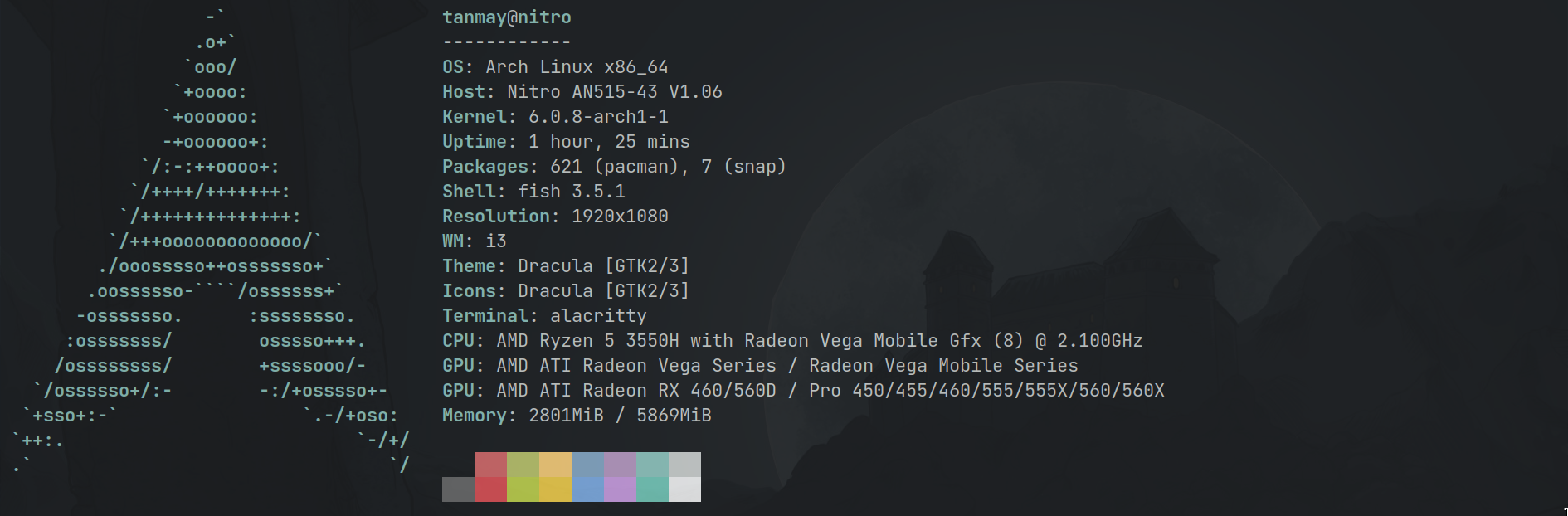 tanmayVaish (Tanmay Vaish) · GitHub