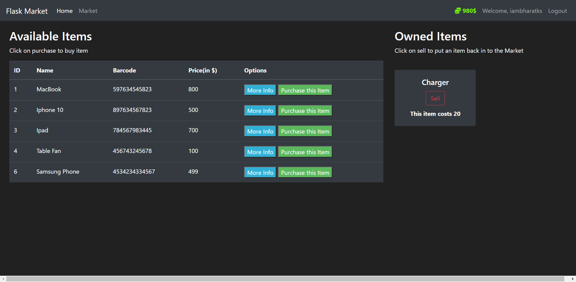 GitHub - iambharatks/Flask-Market: It is a web application that enables ...