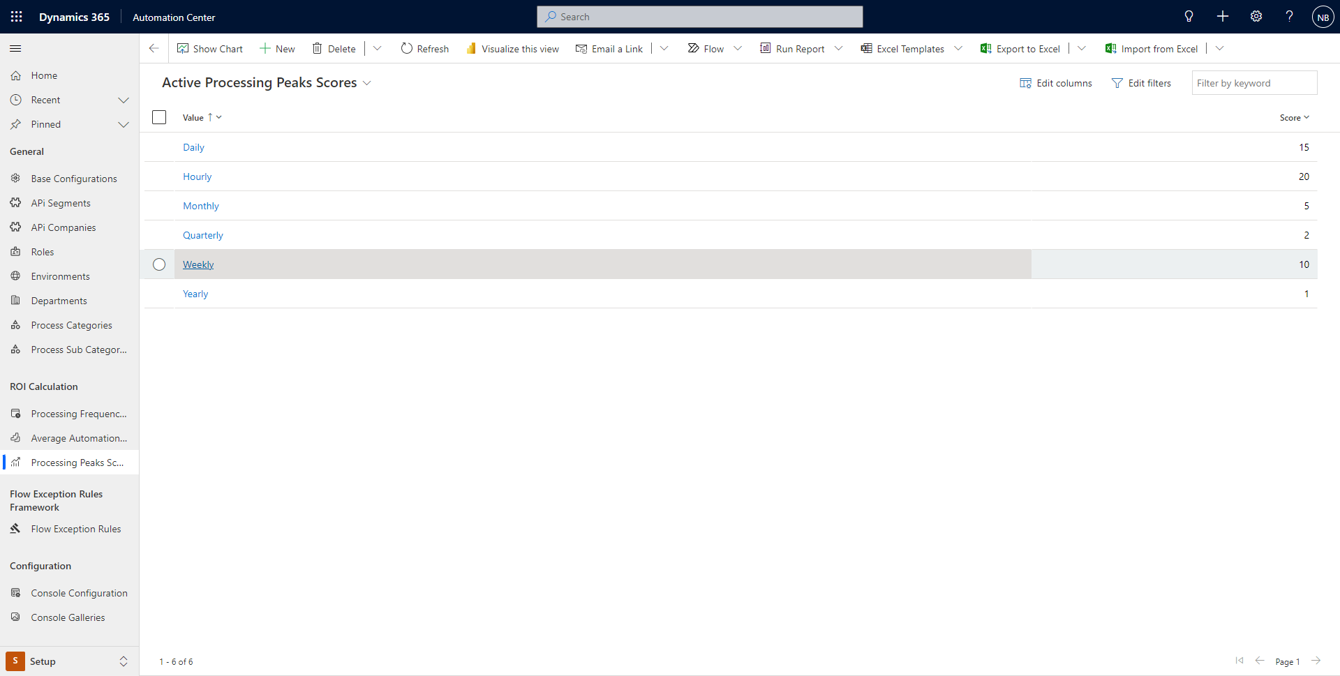 [Automation - BUG]ROI Calculator flow fails · Issue #116 · microsoft/powercat-automation-kit ...