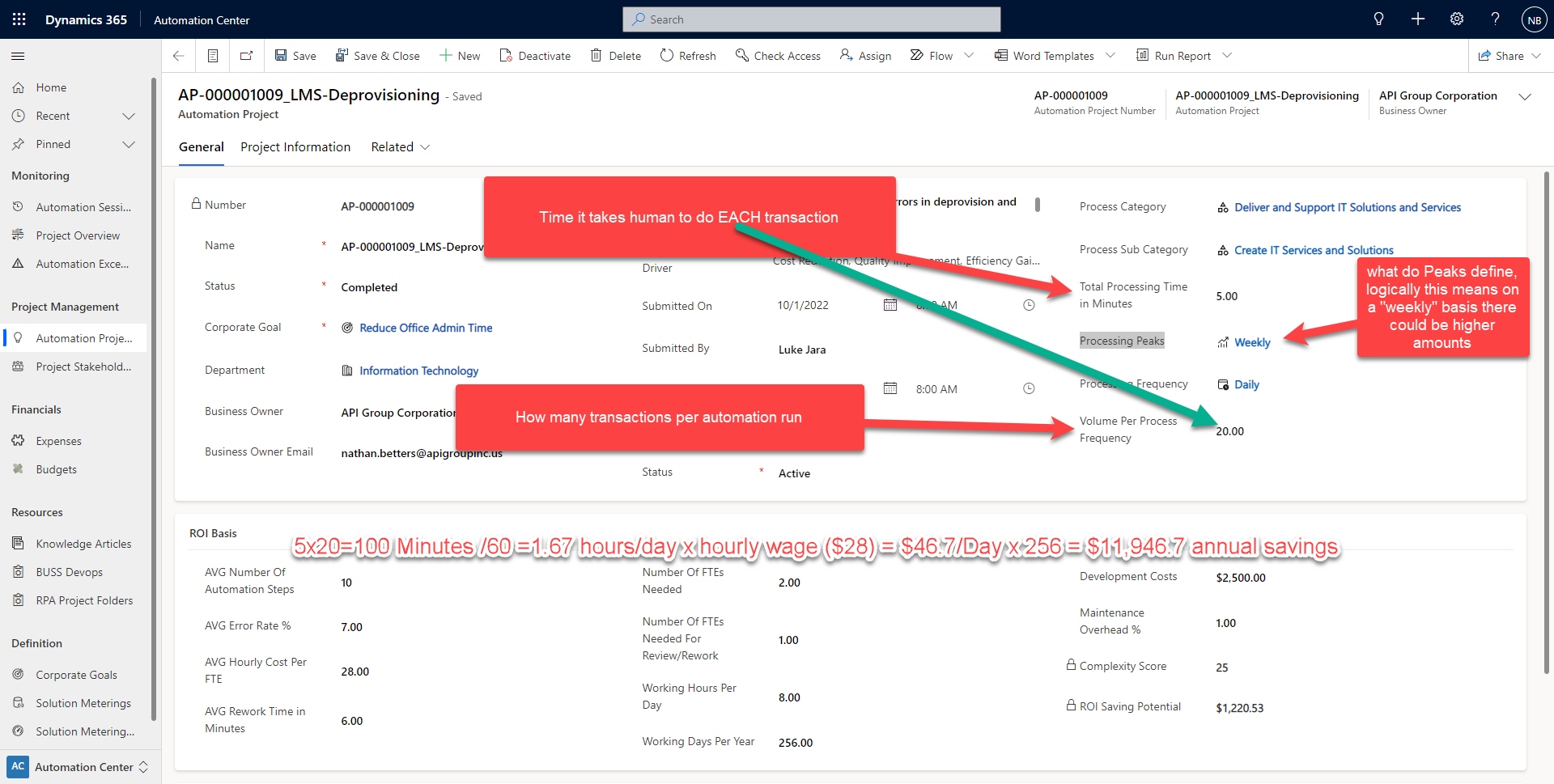 [Automation Kit - QUESTION] Clarifying how ROI is calculated · Issue ...