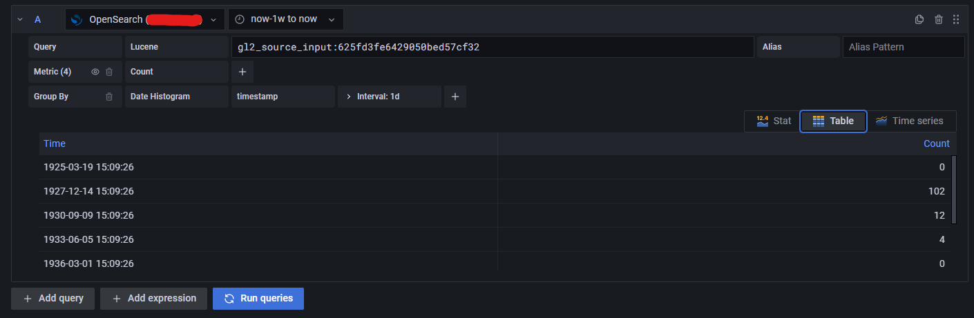 Opensearch Datasource Parses Timestamps Incorrectly In Alert Rules · Issue 53112 · Grafana 