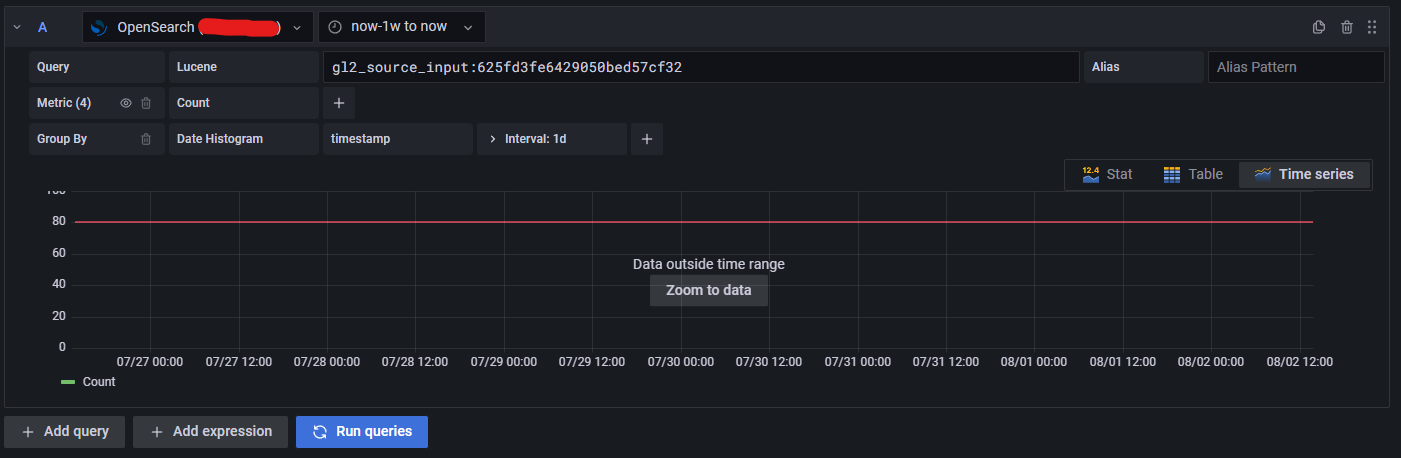 Opensearch Datasource Parses Timestamps Incorrectly In Alert Rules · Issue 53112 · Grafana