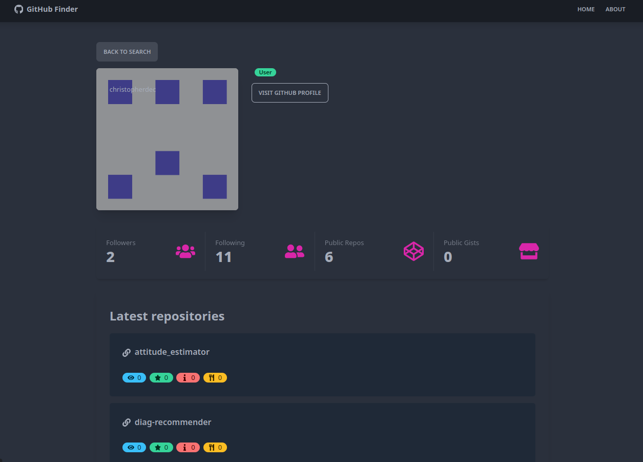 GitHub - christopherdec/react-front-to-back