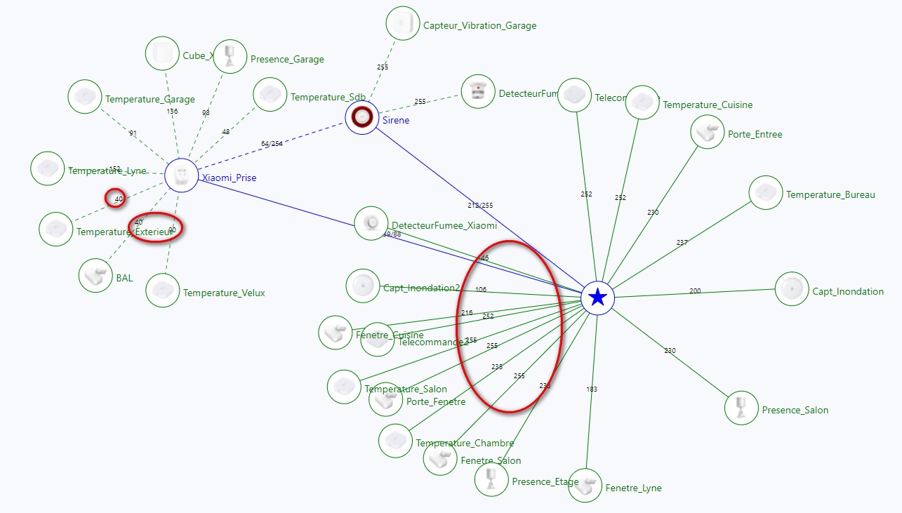 To get signal value from map with frontend? · Issue #7248 · Koenkk ...