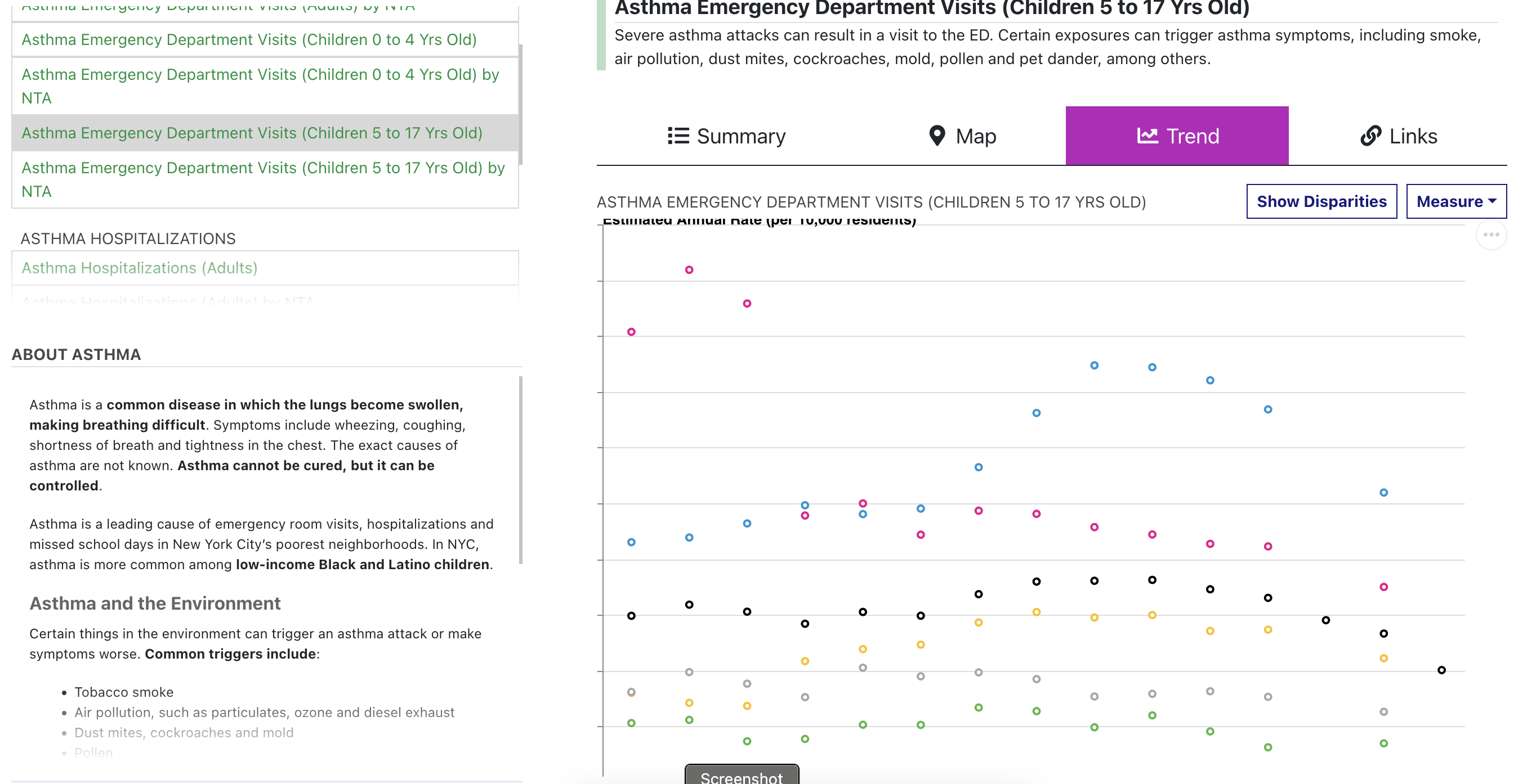 Bug: trend chart shows points only on few datasets · Issue #192 ...