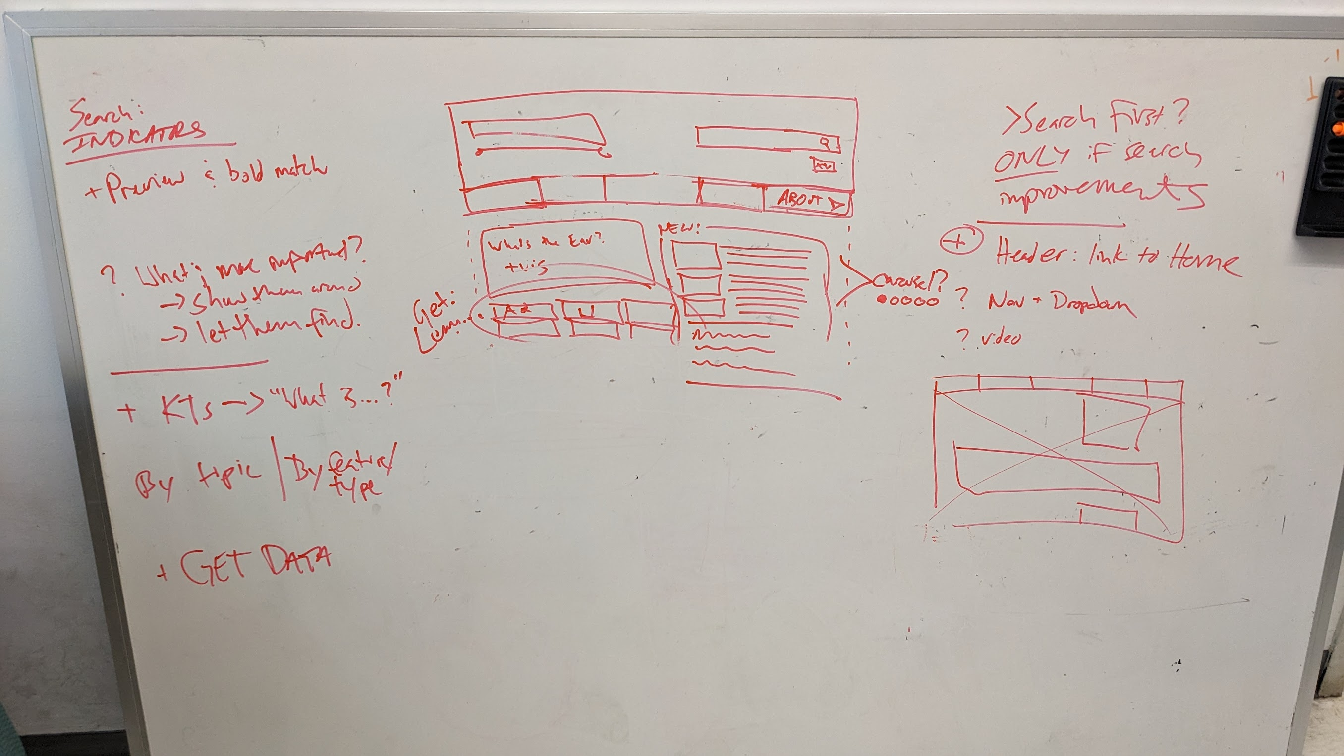 Reconfigure home page · Issue #518 · nychealth/EH-dataportal · GitHub