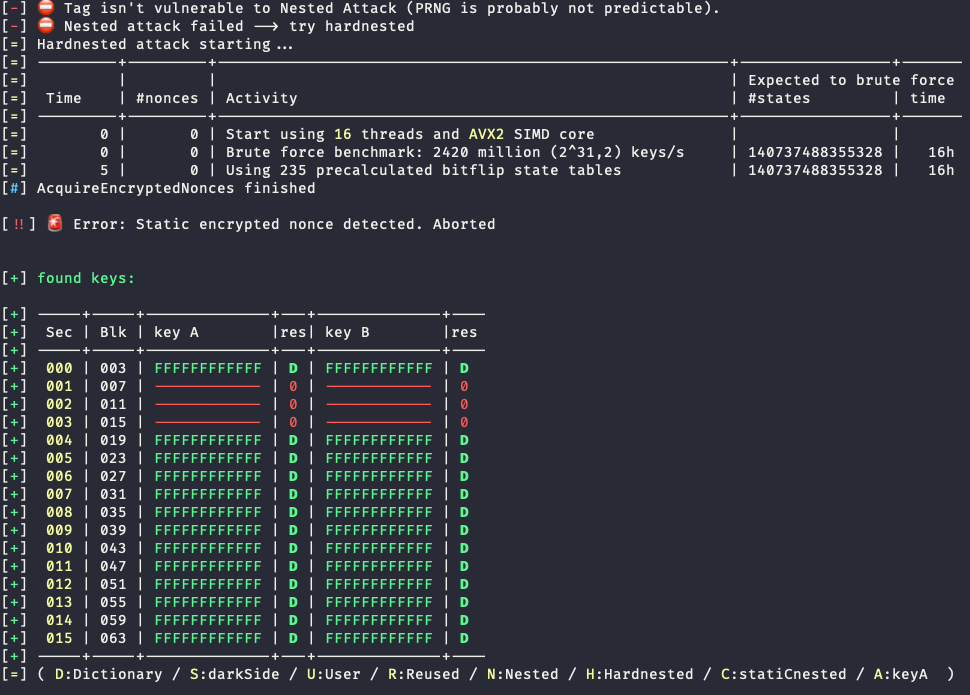 Unable To Dump With User Provided Key B With Any Command · Issue 1972 · Rfidresearchgroup