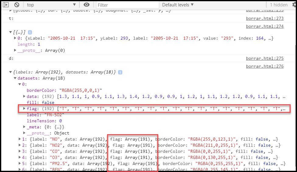 Append dinamic data to default tooltip · Issue #7784 · chartjs/Chart.js · GitHub