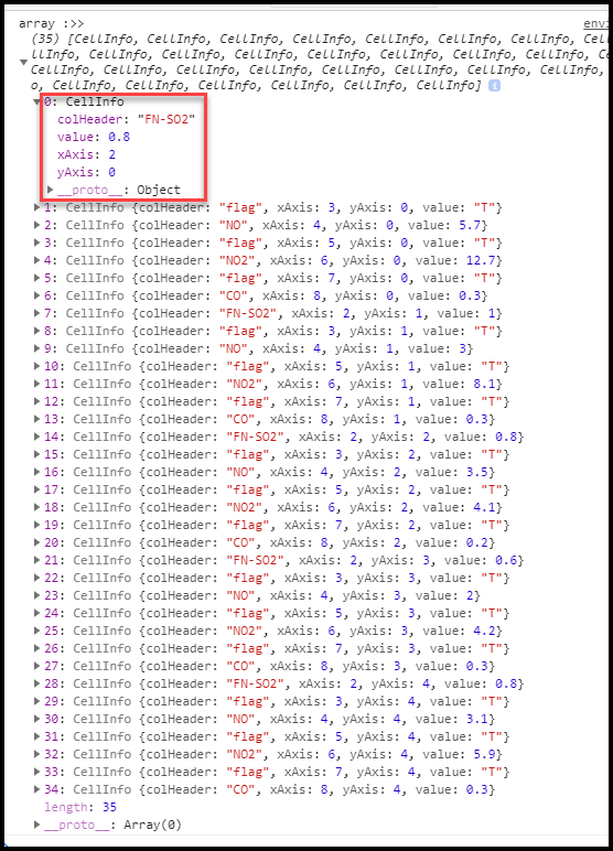 How to modify the selected data of the table from the context menu? · Issue #1216 · jspreadsheet ...