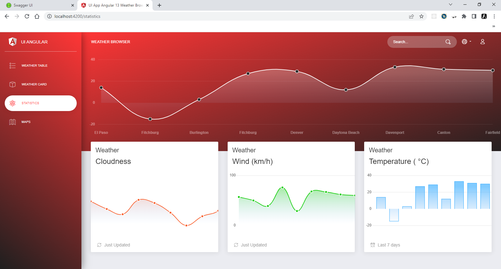 GitHub - damiannass88/ASP_NET_MinimalAPI_and_Angular_13_Weather_Browser