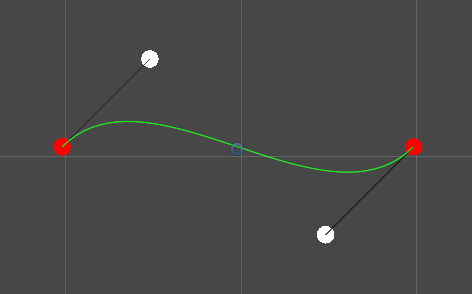 GitHub - pratik-dhende/Path-Editor: Bezier Spline based Unity path editor