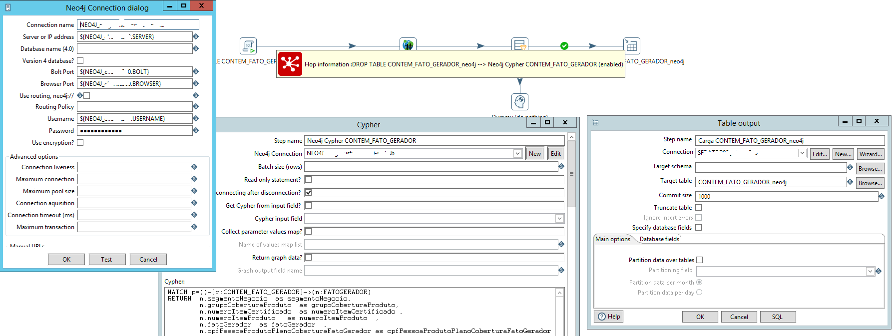 [knowbi/knowbi-pentaho-pdi-neo4j-output] java.lang.OutOfMemoryError: GC overhead limit exceeded ...