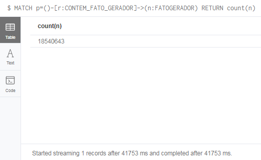 [knowbi/knowbi-pentaho-pdi-neo4j-output] java.lang.OutOfMemoryError: GC overhead limit exceeded ...