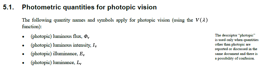 Bipm Remaining Issues Continues 62 · Issue 63 · Metanorma Bipm Si