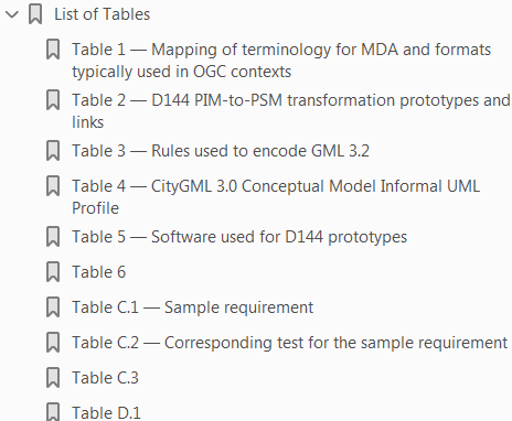 PDF: List of figures not showing some figures · Issue #317 · metanorma ...