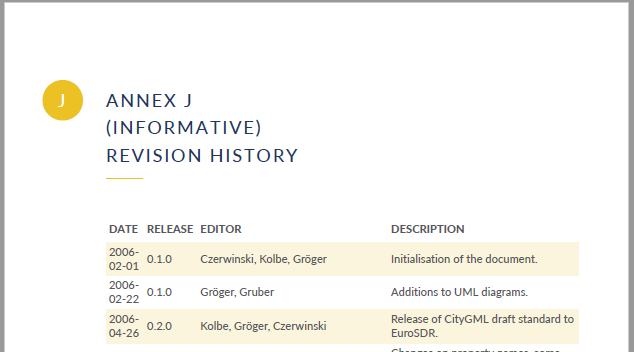PDF: Overflowing revision history table to the right · Issue #351 ...