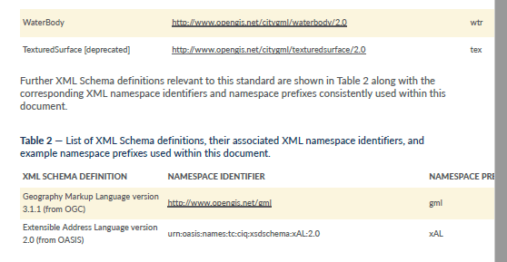 PDF: Overflowing revision history table to the right · Issue #351 ...
