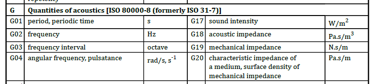 PDF: table layout anomalies · Issue #624 · metanorma/metanorma-iso · GitHub
