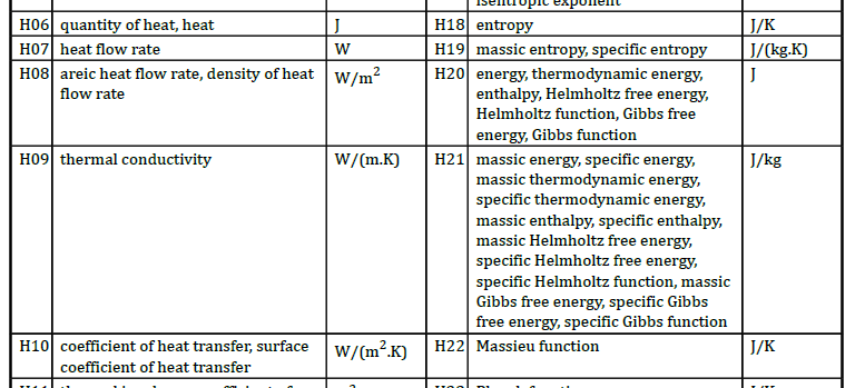PDF: table layout anomalies · Issue #624 · metanorma/metanorma-iso · GitHub