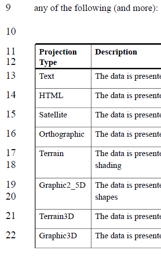 Line Numbering In Pdf Proof Of Concept · Issue 131 · Metanorma Mn2pdf · Github