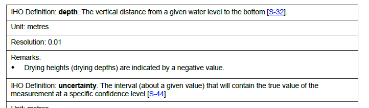 Pdf Iho S 102 Overlapping Table Cells And Exaggerated Horizontal Separation In Description
