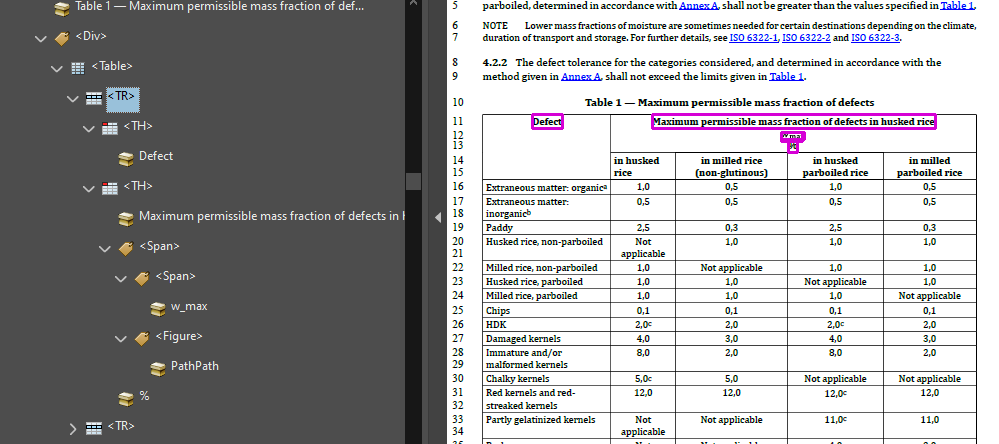 PDF tagging: tables are structured wrongly, and include non-table content · Issue #1001 ...