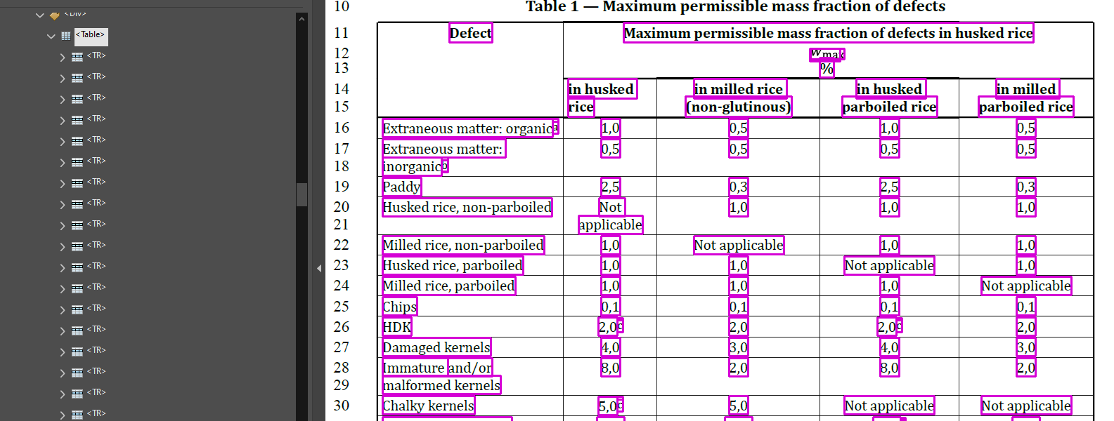 PDF tagging: tables are structured wrongly, and include non-table content · Issue #1001 ...
