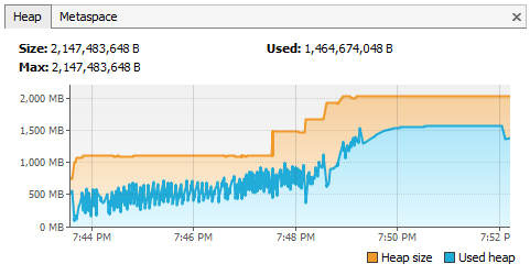 Exception in thread "main" java.lang.OutOfMemoryError: Java heap space · Issue #214 · metanorma ...