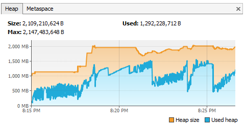 Exception in thread "main" java.lang.OutOfMemoryError: Java heap space ...