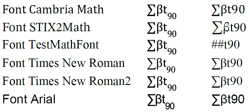 Mathml font issue · Issue #255 · metanorma/mn-native-pdf · GitHub