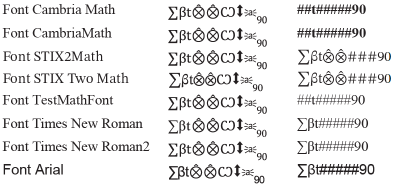 Cambria Math Font