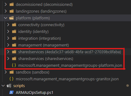 Subscription not being placed under the correct management group folder · Issue #654 · Azure ...