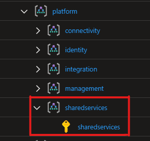 Subscription not being placed under the correct management group folder · Issue #654 · Azure ...