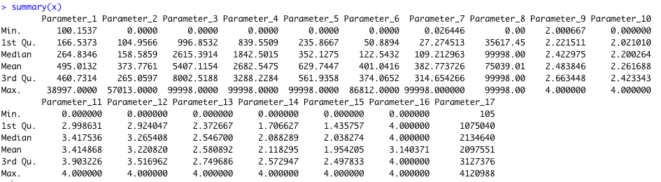 Data from Guava is truncated, missing data points towards the higher values · Issue #186 · RGLab ...