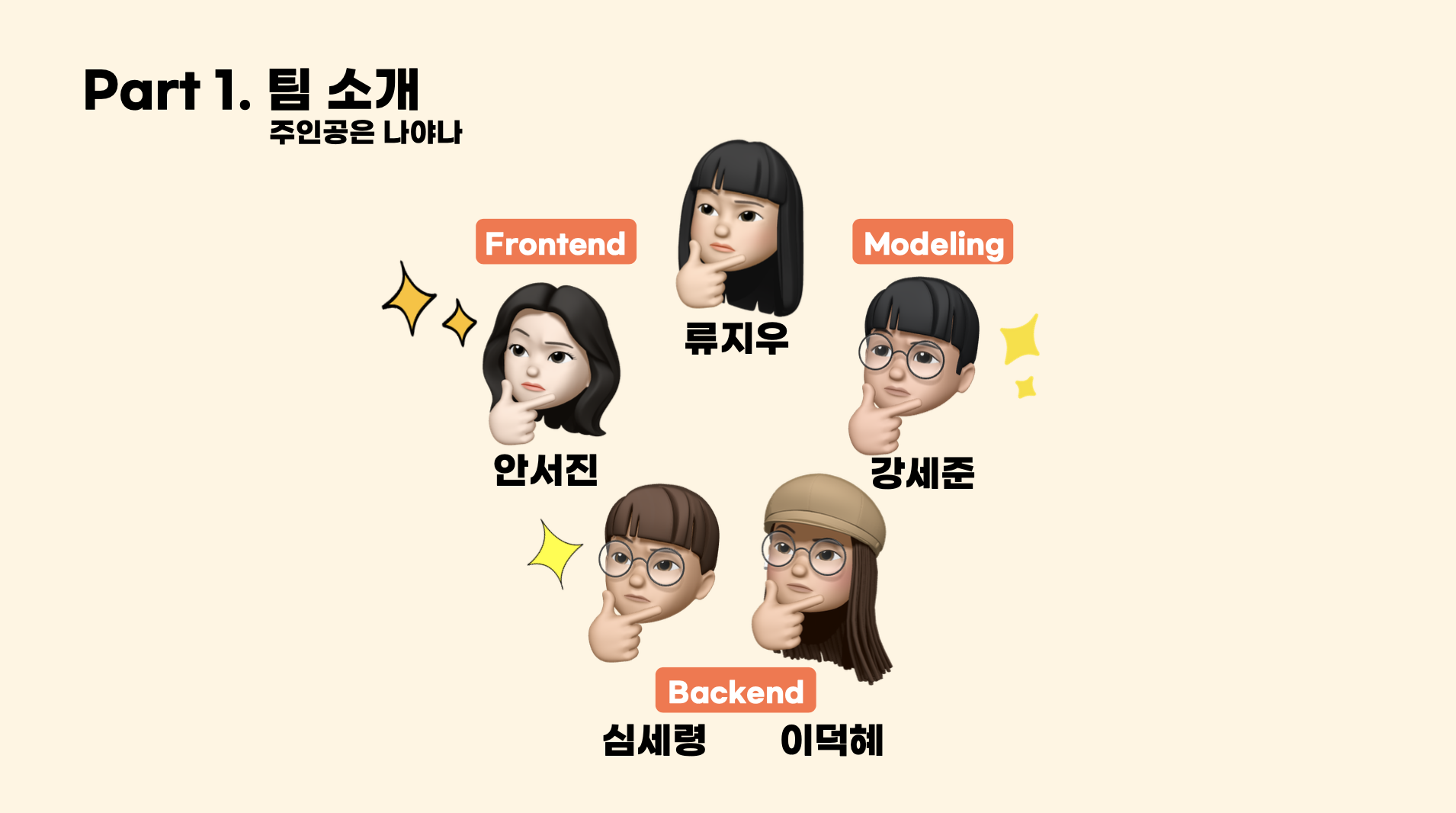 GitHub - se-ry/UntactRapstar