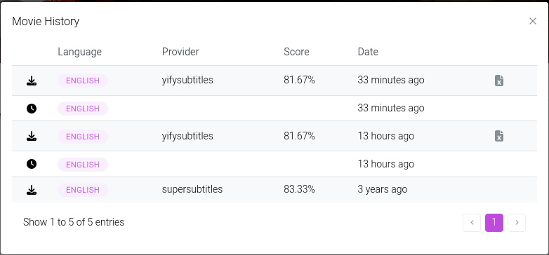 Sync and Download spike · Issue #2183 · morpheus65535/bazarr · GitHub
