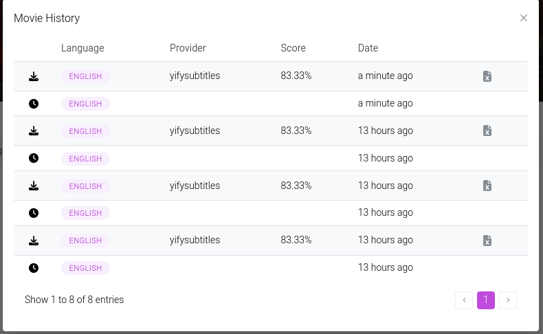Sync And Download Spike · Issue 2183 · Morpheus65535bazarr · Github