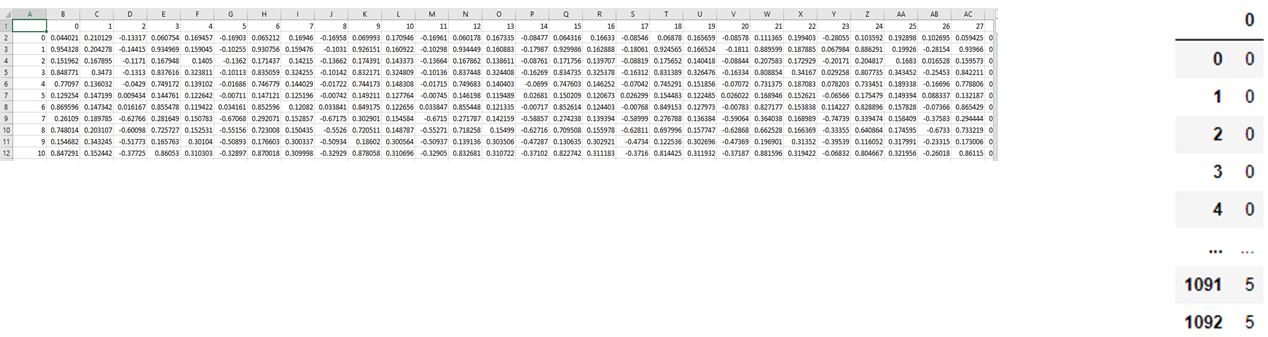 Projects/Yoga Pose Detection using Machine learning/Readme.md at master ...