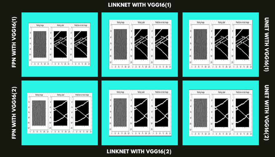 Projects/Seismic Fault Detection using Deep Learning/Readme.md at ...
