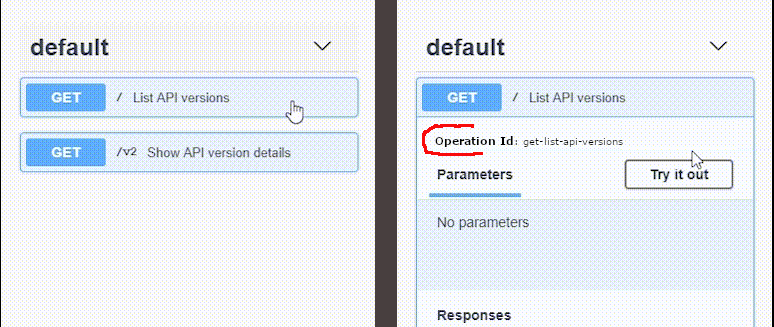 Add Operation Id For Endpoint Details · Issue 8294 · Swagger Apiswagger Ui · Github 